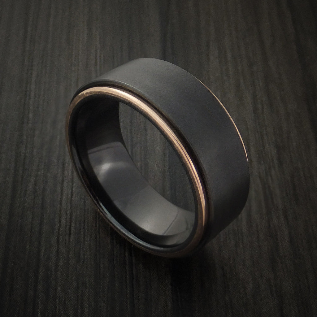 Black zirconium price store